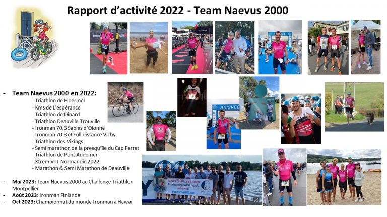 la team Naevus 2000 - Naevus 2000
